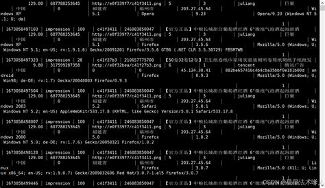 大数据技术——实战项目：广告数仓（第六部分）报表数据导出至clickhouse csdn博客