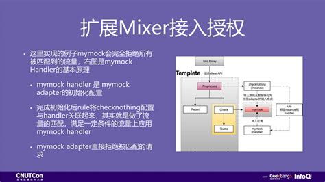 Istio在freewheel微服务中的实践cnutcon杨谕黔infoq精选文章