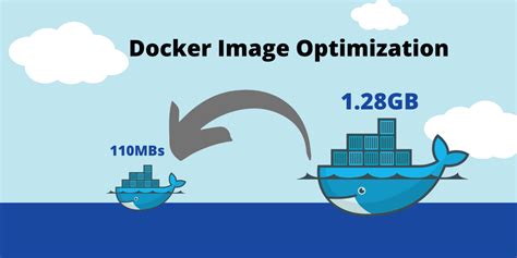 Deploying Angular App With Multi Stage Docker File Plus Tipstricks On