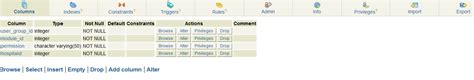 Sql Manually Edit An Individual Row In Phppgadmin Stack Overflow
