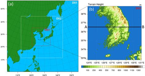 Map Showing A Three Nested Domains With 36 Km 12 Km And 4 Km Grid