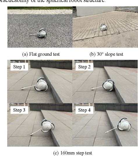 Figure 13 From Design And Implementation Of A New Spherical Robot With An Elastic Pawl