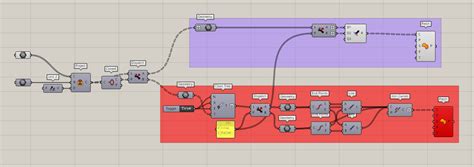 Grasshopper Create Surface From Non Planar Curves Patch Grasshopper