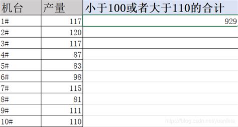 Excel的数组：概念、基本使用（数组计算、理解数组、产生数组、综合运用）excel数组 Csdn博客