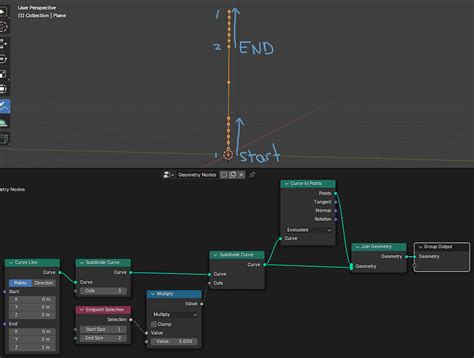 Blender 40 Geo Nodes Control The Vertices Density Of Bezier Curve