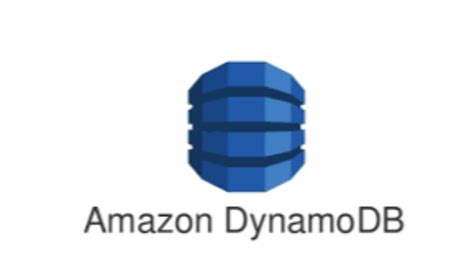 Dynamodb Sdk Example