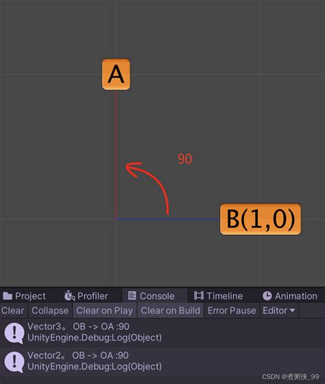【unity笔记】图解 Vector3signedangle方法的返回值 Csdn博客