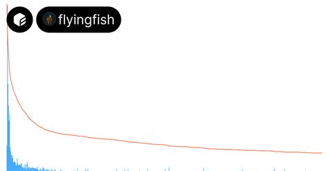 Jupiter Quick Links Cheat Sheet General Jupiter Research