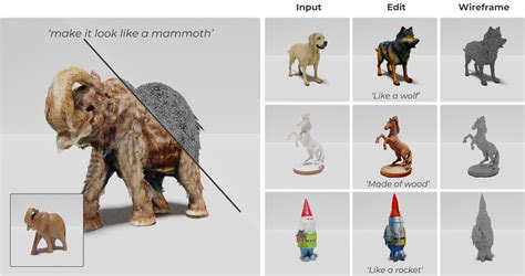[논문 리뷰] gsedit efficient text guided editing of 3d objects via