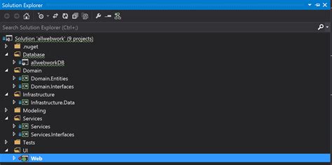 MVC Onion Architecture My ASP NET Application