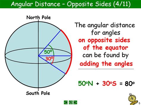 Latitudes And Longitudes Ppt Download