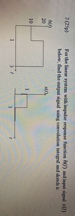 Solved 2 25p For The Linear System With Impulse Response