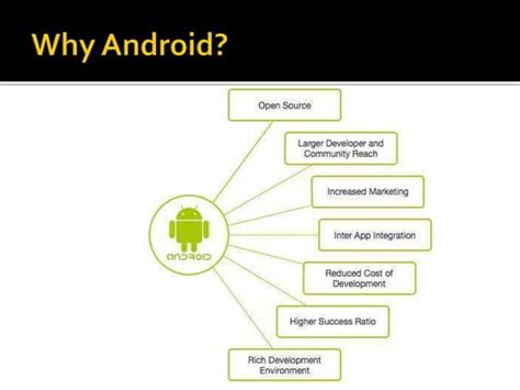 Android Terminologies Pptx Operating Systems Computer Software