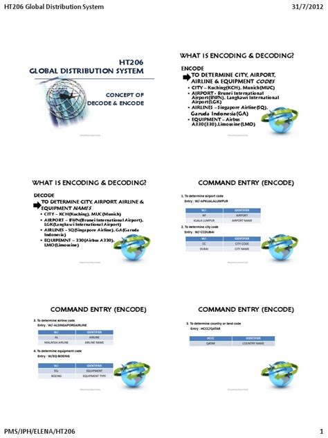encode and decode pdf