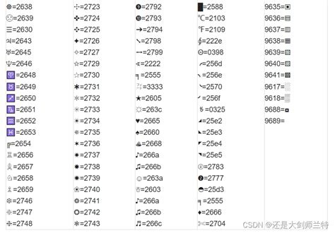 HTML输出特殊字符详细方法