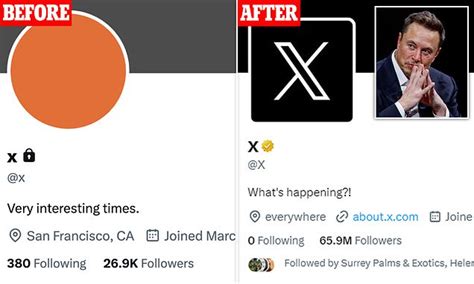 Elon Musk Accused Of Taking Over X Twitter Account From Photographer Daily Mail Online
