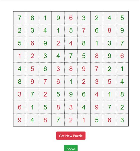 GitHub RishikaGhosh Sudoku Solver