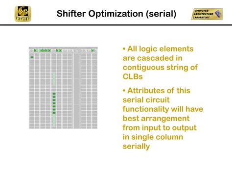 Ppt A Physical Resource Management Approach To Minimizing Fpga