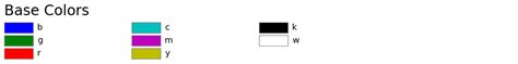 Named Color Examples Need Borders · Issue 15614 · Matplotlib