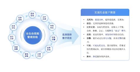 北京数知联科技有限公司