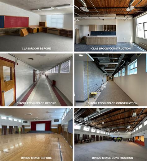 Ajc Architects On Linkedin Community Construction Design Project Housing Collaboration…