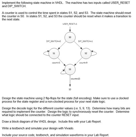 Vhdl Issues With State Machine On Fpga Electrical Engineering Stack