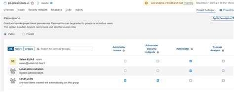 Failed To Request And Parse To My Project Response Status Code Does