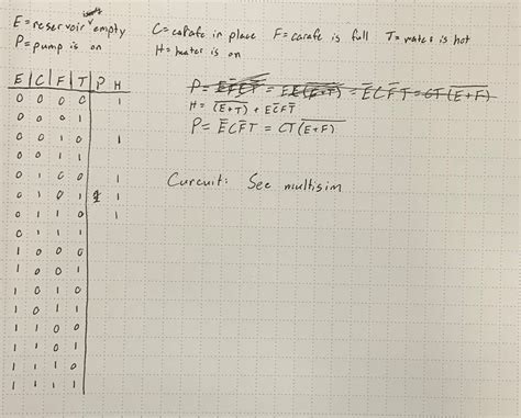 Aoi Combinational Logic Project Adams Engineering Portfolio