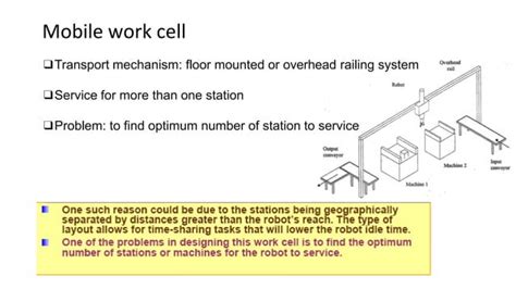 Robot Work Cell Layoutpptx Robotics Technology And Computing