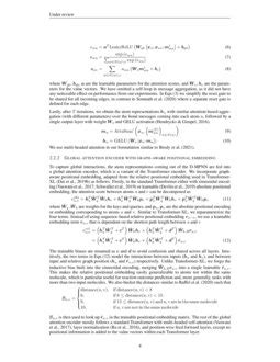 Permutation Invariant Graph To Sequence Model For Template Free Retrosynthesis And Reaction