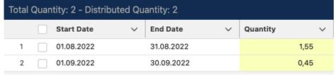 Lightning Web Components LWC APEX Decimals Are Not Received Correctly Salesforce Stack