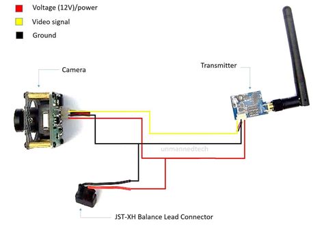 how to wire a 5 pin camera a step by step diagram guide