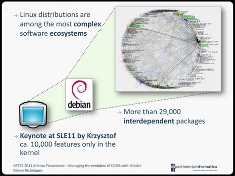 Managing The Evolution Of Foss With Model Driven Techniques Ppt