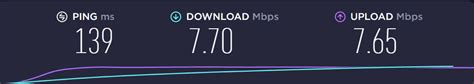 TCP Vs UDP What S The Difference