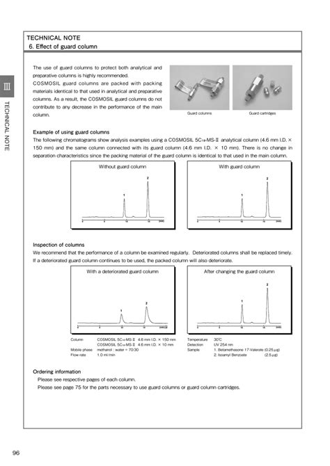 Apakah Ada Efek Ketika Mengunakan Guard Columns Pada HPLC