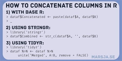 How To Concatenate Two Columns Or More In R Stringr Tidyr Reading Data Column Scatter Plot