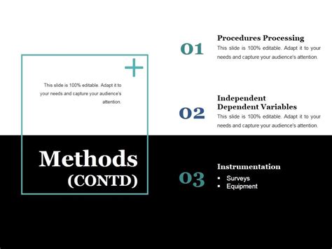 Methods Template Ppt PowerPoint Presentation Icon Example File