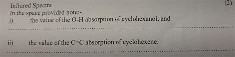 Solved Infrared Spectrum Of Cyclohexanol Infrared Spectrum