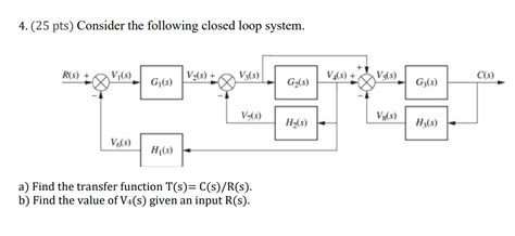 4 25 Pts Consider The Following Closed Loop