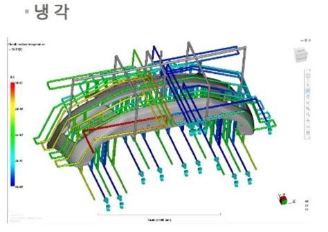 다양한 플라스틱 제품에 대한 사출성형해석 의뢰 받습니다 크몽