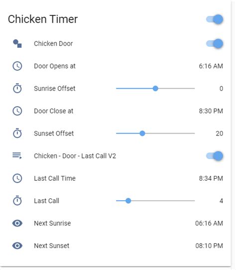 Lovelace Condition Card With A Twist Configuration Home Assistant Community