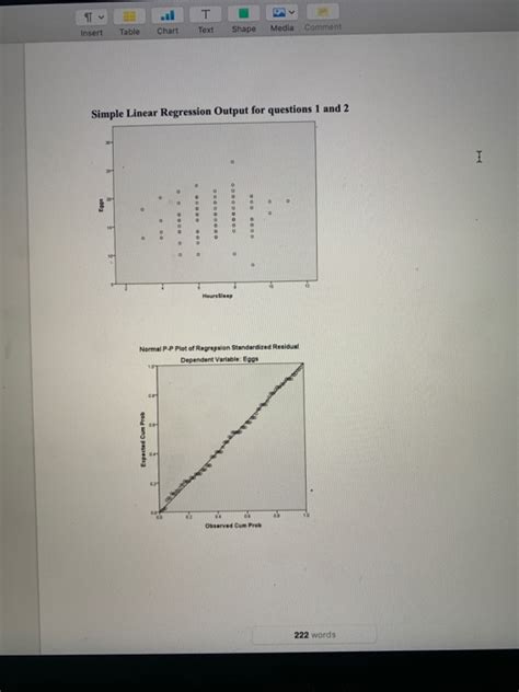 Solved Use The Information In Question 1 And The Spss Output