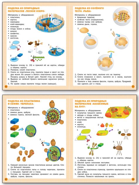 Рабочая тетрадь «Творческие работы и проекты по технологии для 2 класса купить онлайн Вако