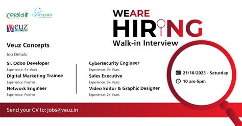 Cyberparkkozhikode Kozhikode Calicut Keralaitparks Hiring Job… Cyberpark