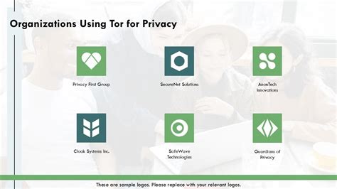 Exploring The Tor Network Privacy Security And Anonymity Ppt Template Acp Ppt Sample