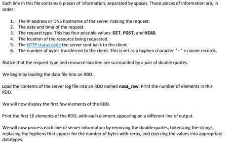Solved Python In Databricks I Am Just Having Some Trouble Chegg Com