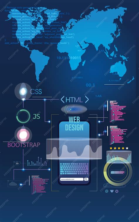 Premium Vector Software Development Programming Coding Vector Concept