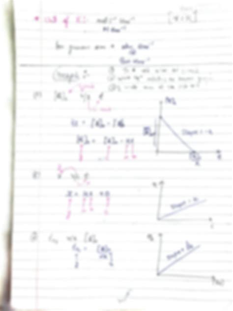Solution Zero Order Reaction And It S Half Life Period Chemical