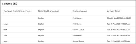 how to set data field style in insights qtrac help center