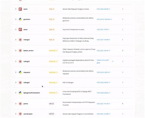 Introducing Security Vulnerability Reporting In Private StackShare StackShare